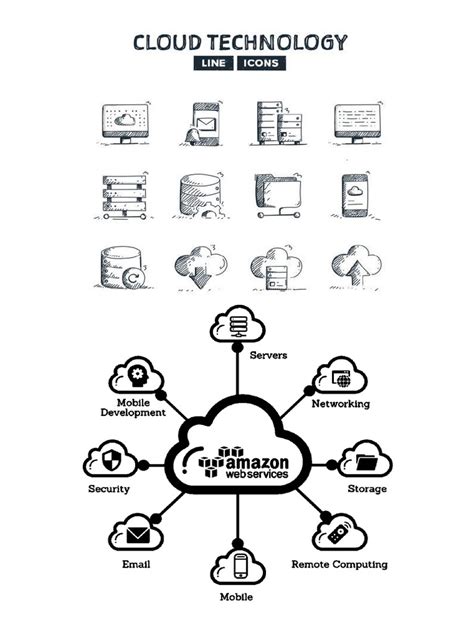 cloud computing pdf