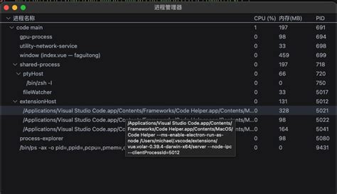 说实话，性能有点差啊。 · Issue 1529 · Vuejslanguage Tools · Github