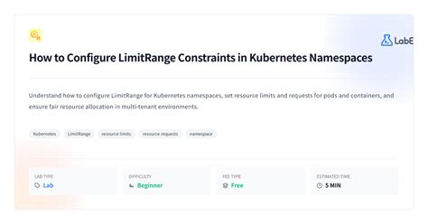 How To Configure Limitrange Constraints In Kubernetes Namespaces Labex