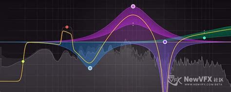 音频技术什么是EQ均衡器 Equalizer 有哪些类型图文详解 NewVFX