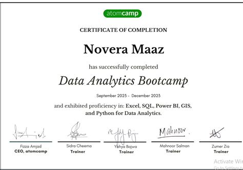 Novera Maaz On Linkedin And Here Is It Sleepless Nights Loads Of