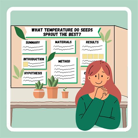Science Experiment Poster Board