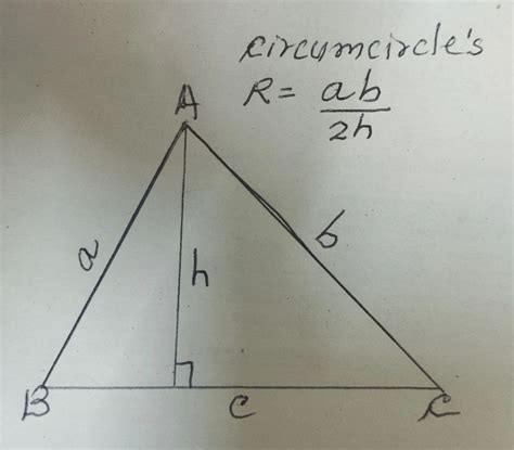 A New Formula For Finding Out Computing The Radius Of The Circumcircle Of… Mahesh Bubna