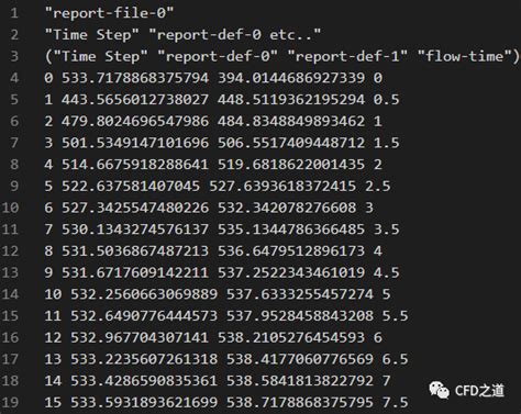 Fluent设置壁面温度恒定 Fluent案例｜循环通道计算 赛派号