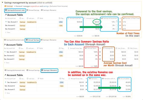 Notion Perfect Account Book Template