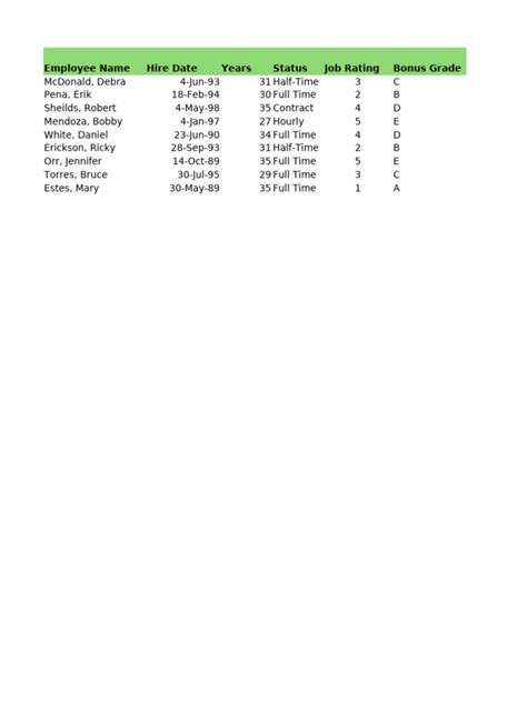 Job Ratings Work Pdf