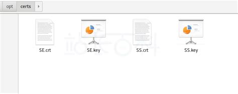 Nginx国密SSL证书安装部署教程 站长百科