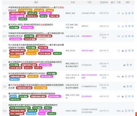 百度指数一键下载！在线免费使用！ 知乎