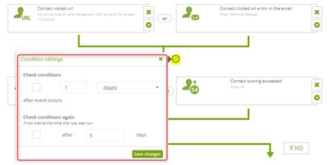 Adding A New Automation Rule Support Salesmanago Customer