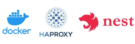 how you can load balance yournestjs cqrs app with haproxy using a docker compose file by