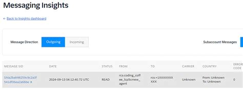 Get Started With Rcs And Twilio Twilio Get Started With Rcs And Twilio Twilio
