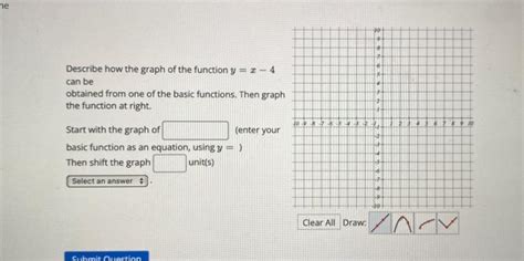 Solved Describe How The Graph Of The Function Yx−4 Can Be
