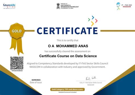 Mohammed Anas On Linkedin Datascience Ai Certifications