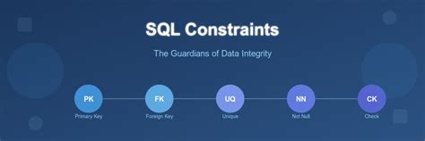 The Complete Guide To Sql Joins Combining Data With Precision By Uma