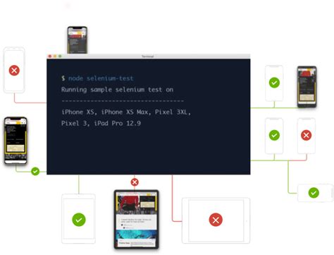 Compatibility Testing Browserstack