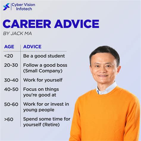 Jack Ma Is The Cyber Vision Infotech Pvt Ltd
