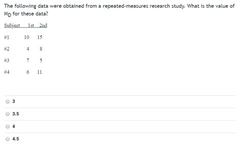 Solved The Following Data Were Obtained From A Chegg