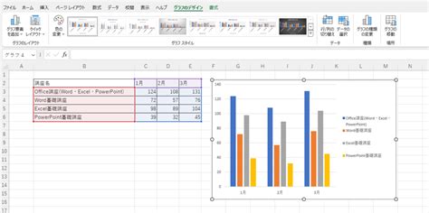 【excel】グラフの凡例の項目名を編集・変更する方法｜簡単手順を解説