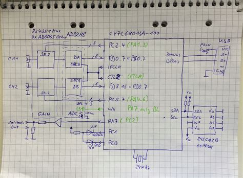 Usb Pc Oscilloscope Projects Page 1