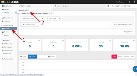 Connect Pardot With Segmetrics Support Segmetrics