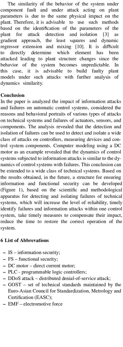 Readings Of The Angular Velocity Sensor When Attacking It 42 Attack On Download Scientific