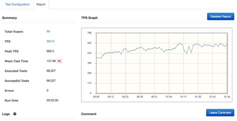 Java Image Performance