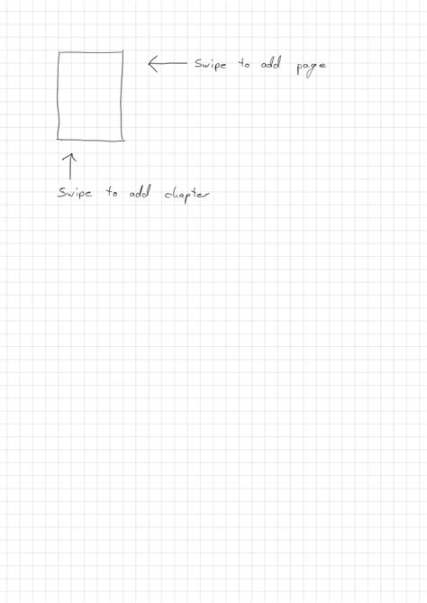 Scroll Pdf Vertically Ideas For Improving Goodnotes