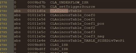 Tms320f28p659dk Q1 Cla Math Libraries In Boot Rom C2000 Microcontrollers Forum C2000™︎