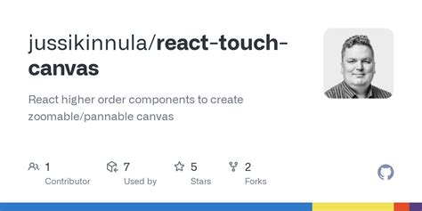 Github Jussikinnulareact Touch Canvas React Higher Order Components To Create Zoomable