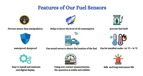 Buy Wholesale China Oem Ultrasonic Oil Level Sensor Detection Compatible With Gps Platforms
