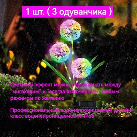 Садово парковый светильник 12405241 1pcs Led купить по выгодной цене в интернет магазине Ozon