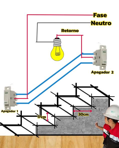 Elé Interruptor De Combinación Elé Interruptor De Combinación