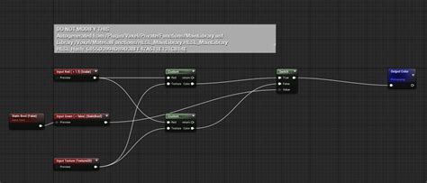 victor careil on twitter bool parameters work by creating a binary tree of all the possible
