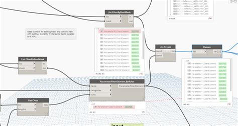 Parameterfilterelement Duplicating Element Id Revit Dynamo
