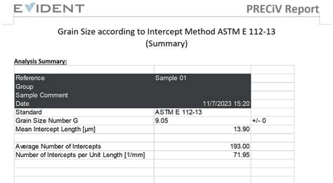 Grain Size Analysis In Metals And Alloys