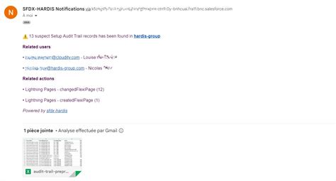 configure email notifications from salesforce ci cd sfdx hardis