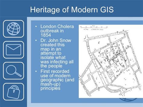 Evolution Of Gis Technologies In A Web 20