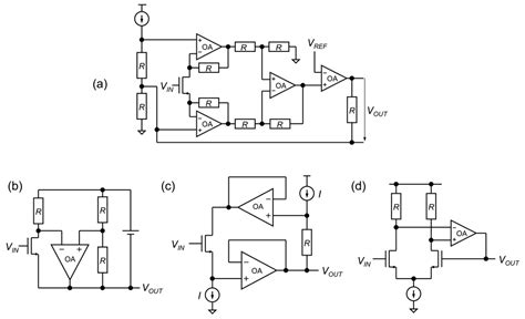 An Integrated Isfet Sensor Array