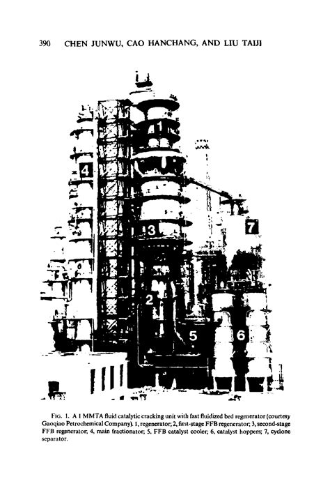 Catalyst Hopper Big Chemical Encyclopedia