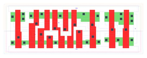 Gf Mcu Fd Sc Mcu T V Latrnq GlobalFoundries GF MCU PDK Gde D Documentation