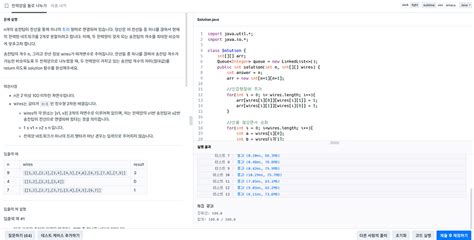 [프로그래머스][java] 전력망을 둘로 나누기 dfs bfs 완전탐색