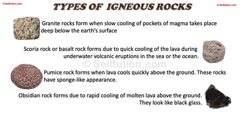 Types Of Rocks Igneous Sedimentary Metamorphic Selftution