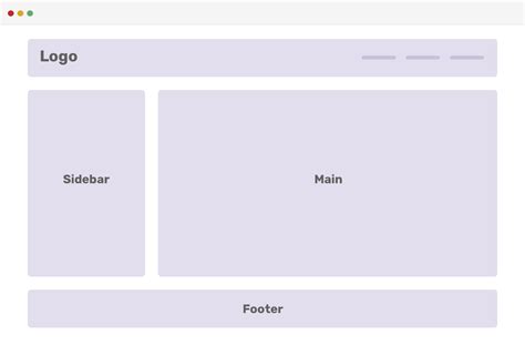 Css Grid Template Areas In Action Worksheets Library