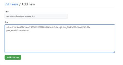Add Public Ssh Key To Github Expert Network Consultant