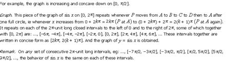 Graphs Of Trigonometric Functions