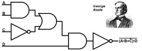 Make Logic Gates Out Of Almost Anything Hackaday