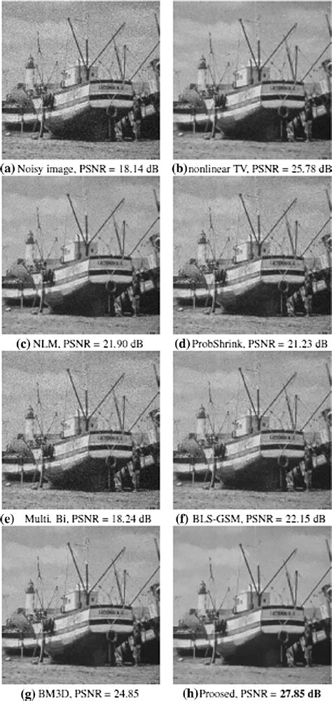denoising results for boat corrupted by mixture noise with 10 impulse
