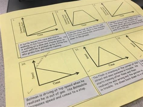 7 Off The Chart Activities For Teaching Analyzing Function Graphs