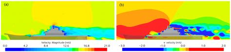 Numerical Simulation Of The Unsteady Airwake Of The Liaoning Carrier Based On The Ddes Model