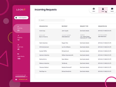 Enterprise Web App Ui Service Request Management By Joy S On Dribbble
